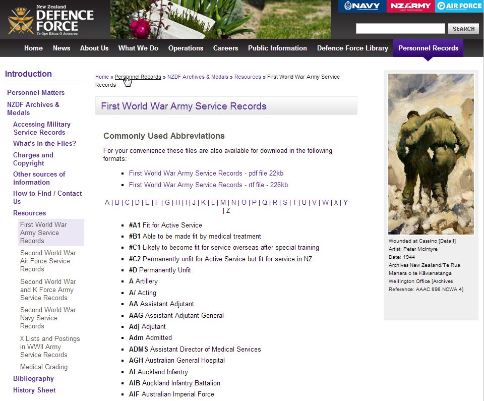 Finding Soldiers - WW100 - Wairarapa's First World War Centenary